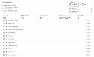 GA4とBigQueryの連携で実現できること｜RAWデータ活用でコスト削減する方法 | DX BLOG