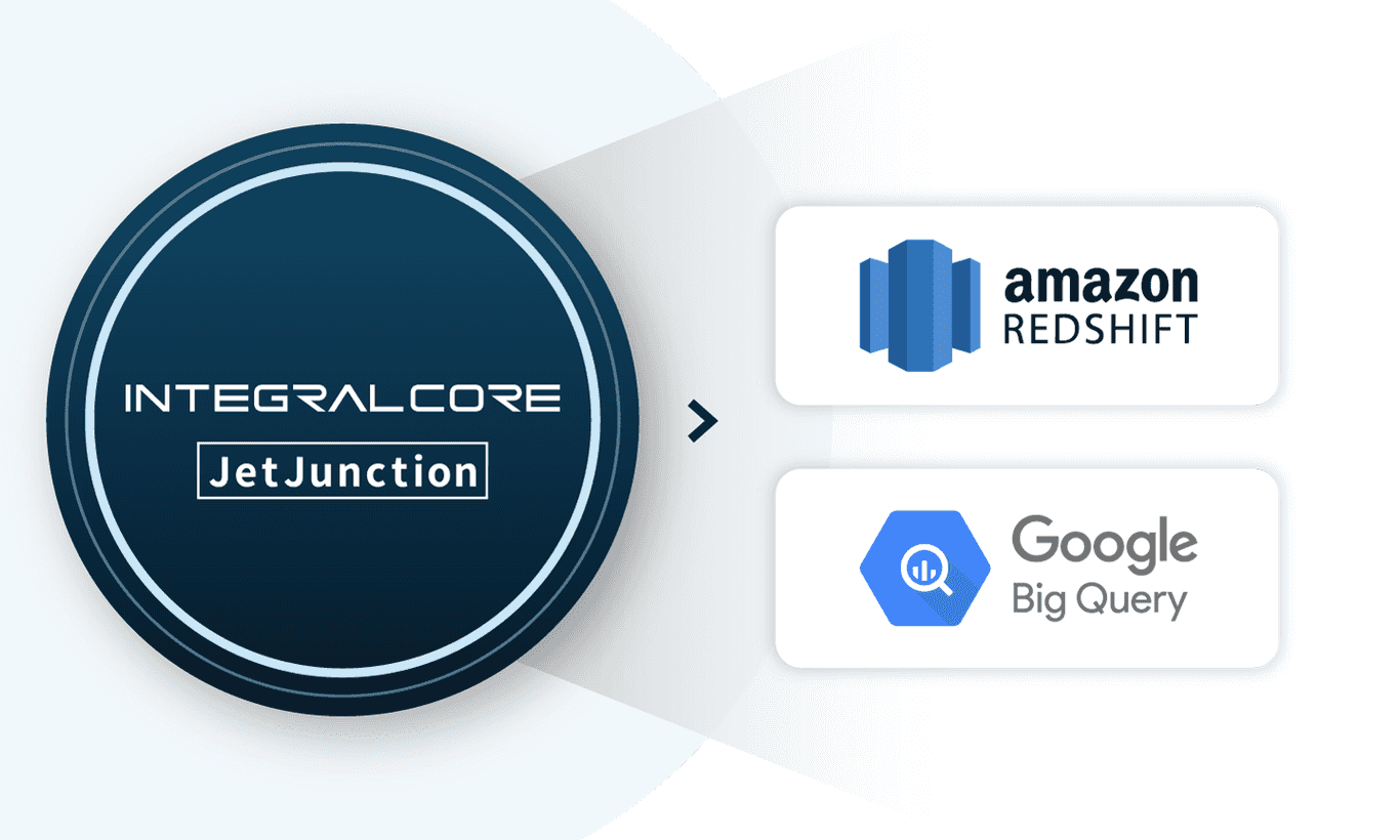 JetJunction【公式】GA4のデータ抽出・集計・連携ツール | CDP「INTEGRAL-CORE」