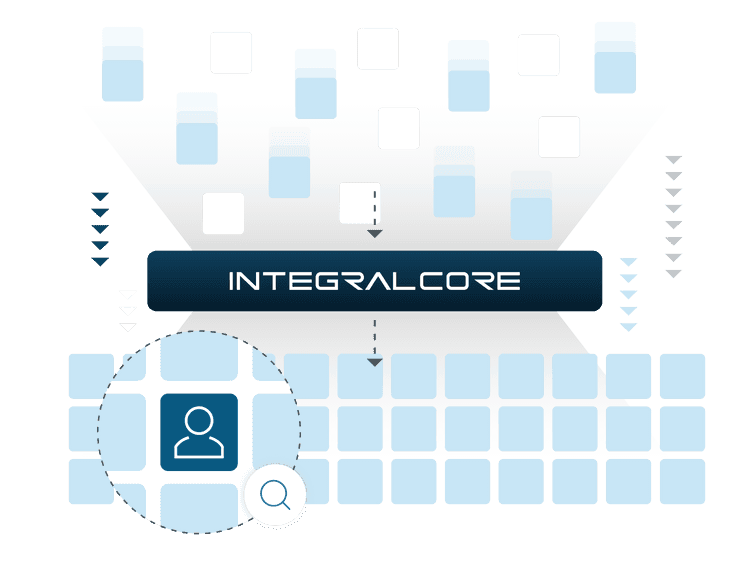 機能 | CDP「INTEGRAL-CORE」