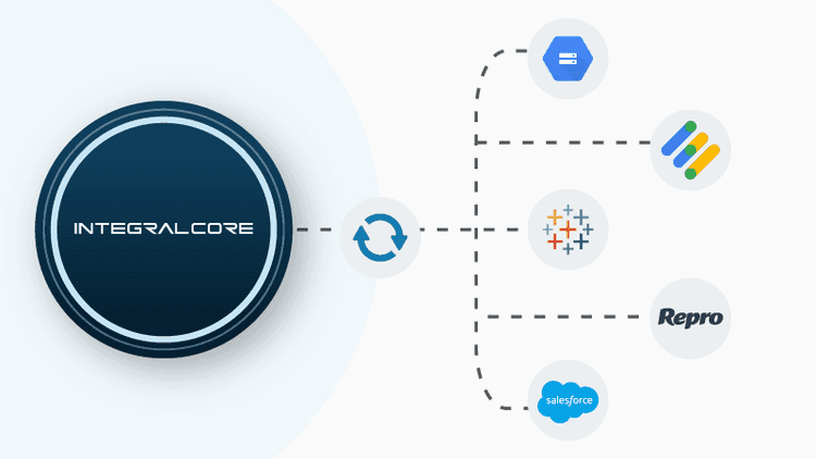 機能 | CDP「INTEGRAL-CORE」
